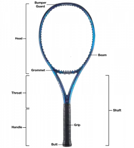 How to Choose a Tennis Racket - Tennis Racquet Guide